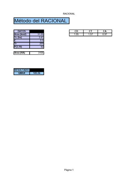 Racional Y Nrcs Ramser Y Kirpich Tc Pdf Ciencias De La Tierra