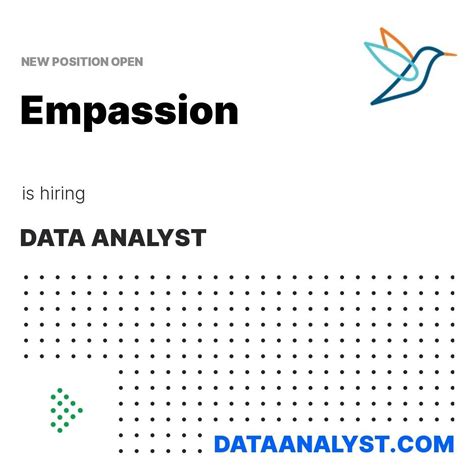 On Linkedin Datascience Dataanalytics Dataanalyst On Linkedin Datascience Dataanalytics Dataanalyst