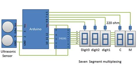 7 Segment Multiplexing And Distance Measurement Using Arduino