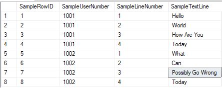 Sql Server CTE Query To CONCAT Text Over Rows Database Administrators Stack Exchange