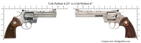Colt Python Vs Colt Python Size Comparison Handgun Hero