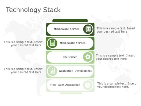 Technology Stack Powerpoint Template Powerpoint Templates