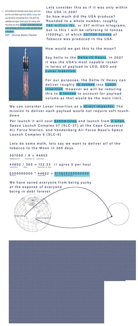 A Semi Scientific Look Into Chris Wish To Send All Tobacco To The Moon