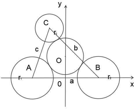 A Coverage Hole Patching Algorithm For Heterogeneous Wireless Sensor Networks