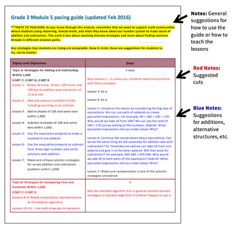 K Engage Supports — The Math Collective