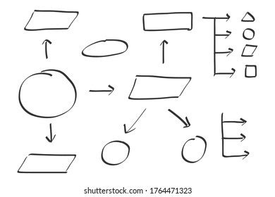 Flowchart Doodle Images Stock Photos Vectors Shutterstock