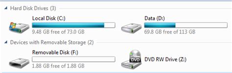How To Create A Bootable VMware ESXi 3 5 4 0 VSphere USB Pen Drive