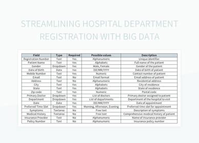 Streamlining Hospital Department Registration With Big Data Excel