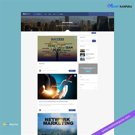 Iin World Mohit Ranpura