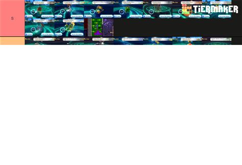 Super Mario Galaxy Levels Tier List Community Rankings Tiermaker