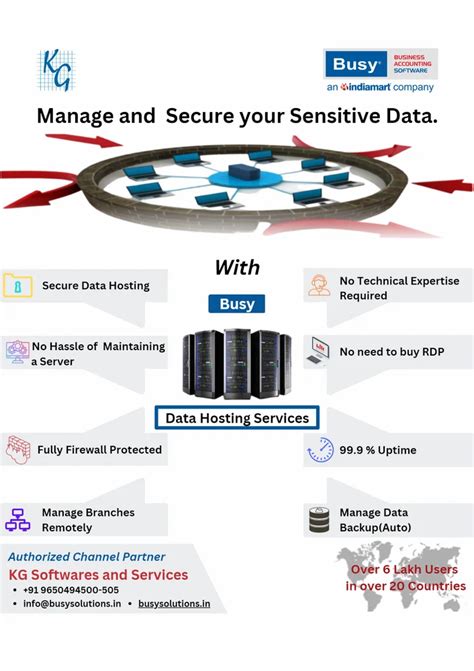 Data Center Solution In New Delhi Id 2853215844012