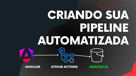 Testes Unitários Com Angular E Jest By João Jacinto Medium
