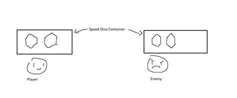 How To Make An Arrow Point To And From Two Separate Gui Elements Godot Forums
