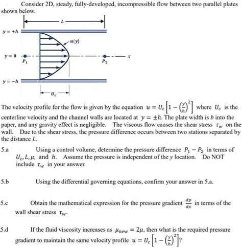 Solved Consider 2d Steady Fully Developed Incompressible