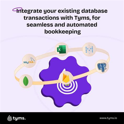 One Of The Amazing Things About Tyms Is That You Can Map Financial Data Straight From Your