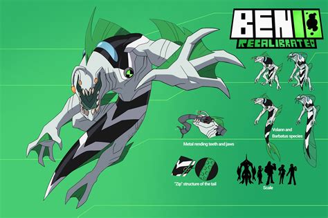 Ben 10 Ripjaws Omniverse Ripjaws Omniverse Pack
