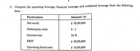 Compute The Operating Leverage Financial Leverage And Combined Leverage