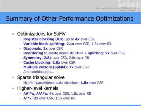Ppt Automatic Performance Tuning Sparse Matrix Kernels Powerpoint