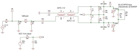 Improving High Speed ADC Harmonic Performance For Unbuffered ADCs EDN