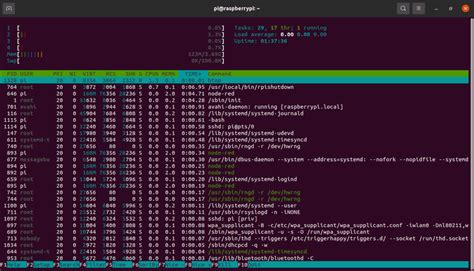 First Steps Using Raspberry Pi Based Plcs