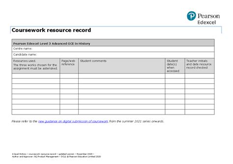 Coursework Resource Record November 2020 Coursework Resource Record