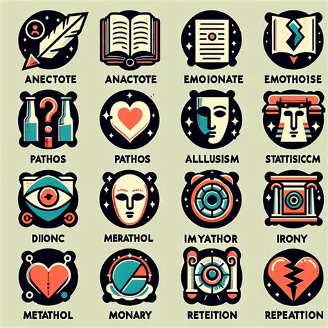 Identifying Rhetorical Devices In An Essay