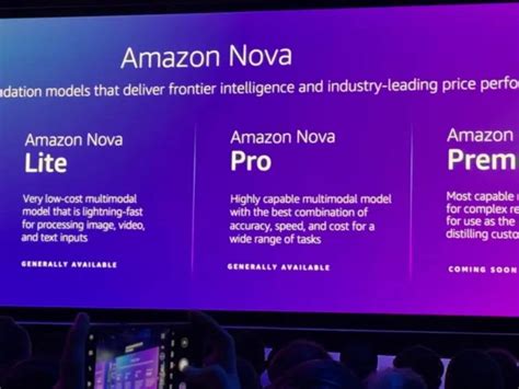 Amazon Nova Ai Multimodal Models Announced Here Are The Details