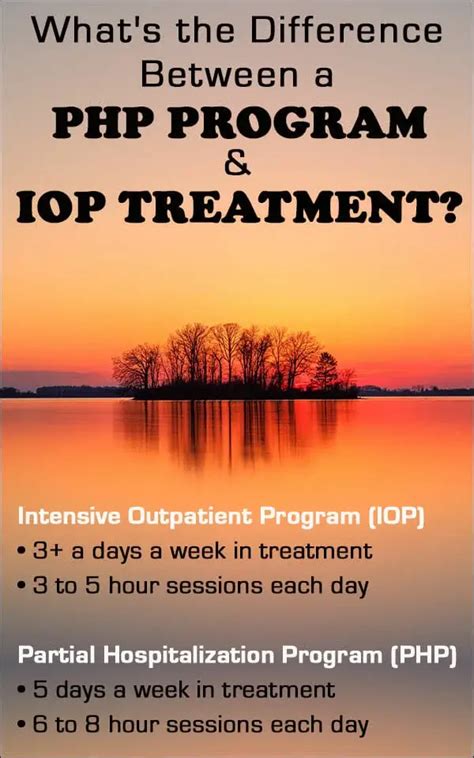 Whats The Difference Between A Php Program And Iop Treatment
