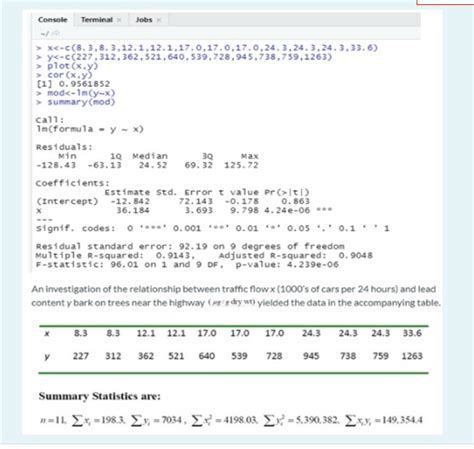 Solved Find The P Value Of The Following Test Chegg