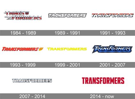 Transformers Logo And Symbol Meaning History Png Brand