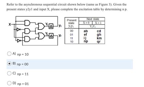Solved Refer To The Asynchronous Sequential Circuit Shown Chegg Com