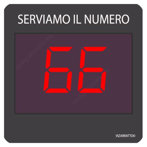 Segment Display Segmenti Led Display Config