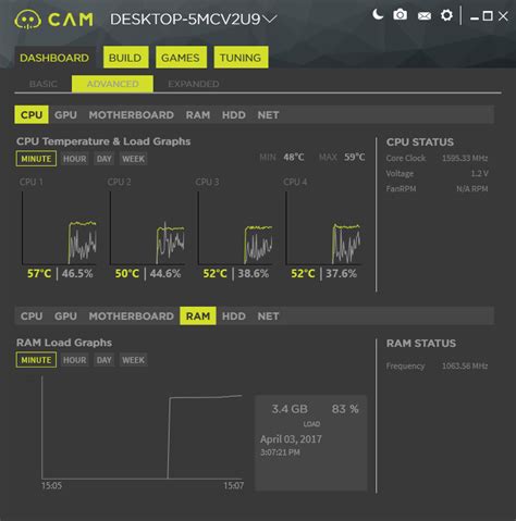 Best Free CPU Usage Monitor Software For Windows