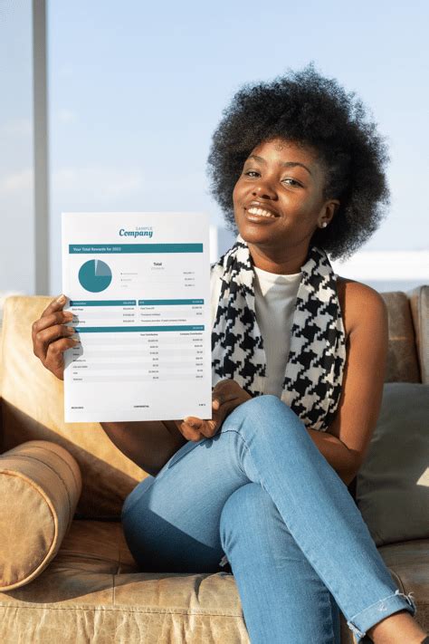 What To Include In A Total Rewards Statement