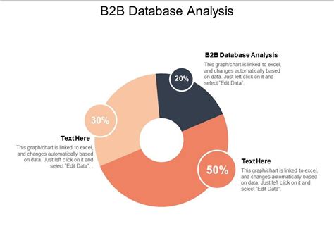 B2b Database Analysis Ppt Powerpoint Presentation File Background