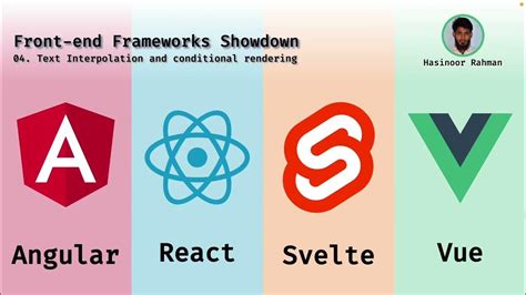 04 text interpolation and conditional rendering in angular react