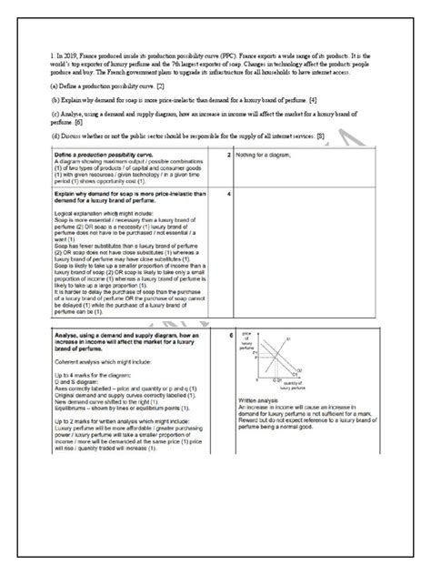 Test 1 Markscheme Pdf
