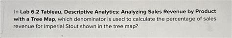 solved in lab 6 2 ﻿tableau descriptive analytics analyzing