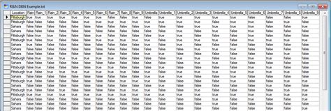 using genie dynamic bayesian networks learning the parameters of