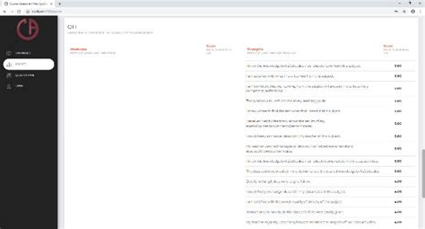 Reports Opportunities For Improvement Download Scientific Diagram
