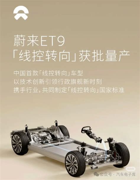 汽车转向技术天梯图（蔚来et9线控转向系统原理） 知乎