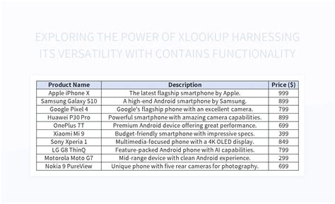 Exploring The Power Of Xlookup Harnessing Its Versatility With Contains Functionality Excel