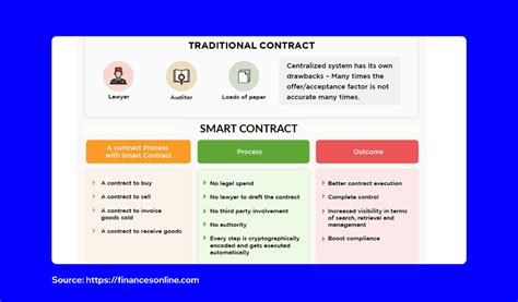 Ethereum And Erc20 Tokens Explained Trust Ethereum And Erc20 Tokens Explained Trust