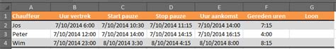 Excel Rekenen Met Datums En Tijden Rocket Science Exhelpbe