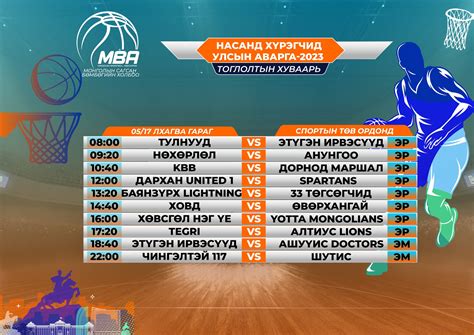 Насанд Хүрэгчдийн Улсын Аварга шалгаруулах тэмцээний тоглолтын хуваарь 🔥🔥 05 17 📍 Спортын төв