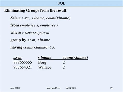 Ppt Outline Sql Ddl Creating Schemas Modifying Schemas Dml Select From Where Clause