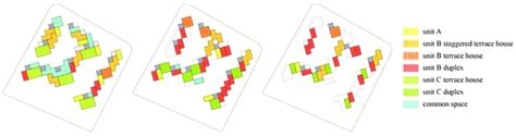 Unit Allocation Layout By Floor Download Scientific Diagram