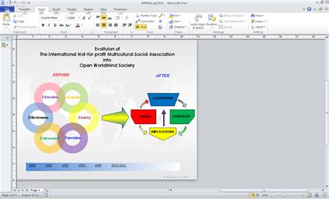 Libre Arts Visio Importer In Libreoffice Gets Text Support