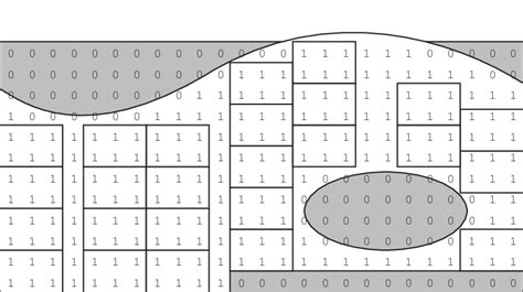 Example Of Allocation And Matrix M Download Scientific Diagram