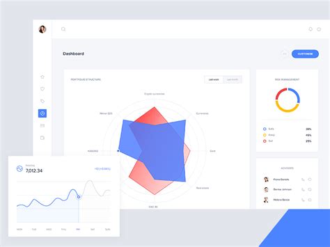 Portfolio Allocation Visualisation Prototypr Prototyping